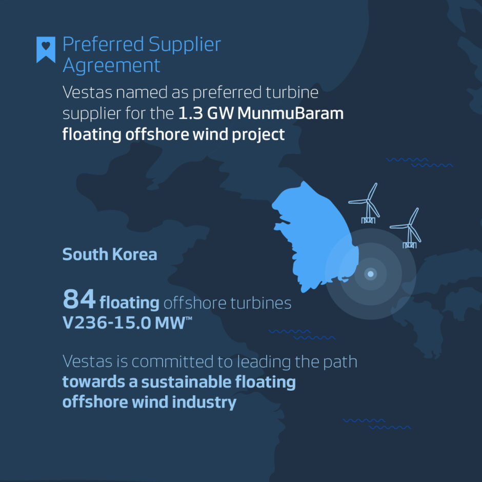 Vestas to supply V236-15.0 MW wind turbines for the 1.3GW floating wind ...