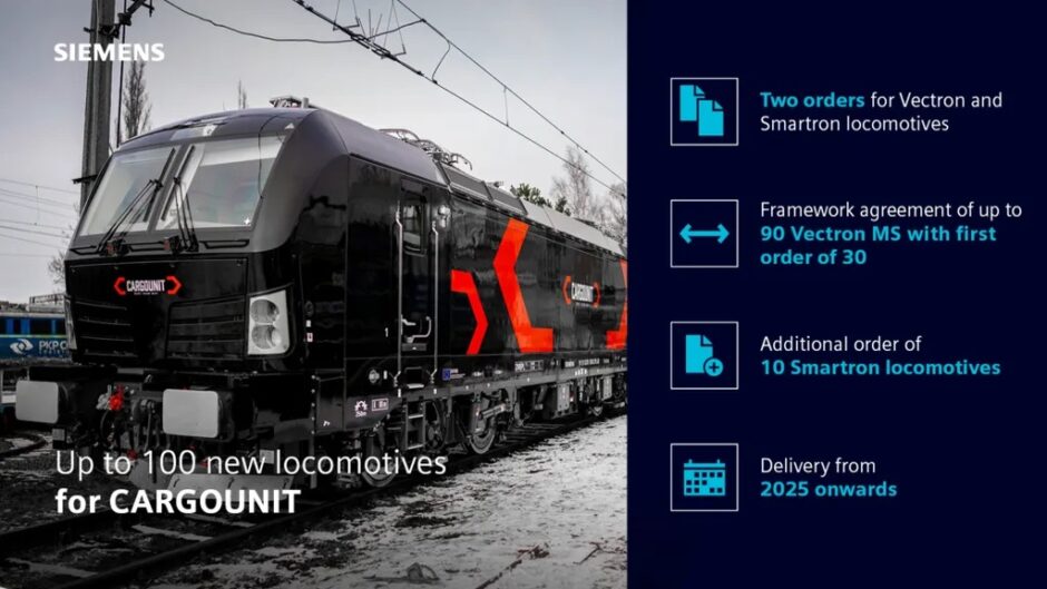 Poland’s Cargounit Invests in Siemens Locomotives for European Rail ...