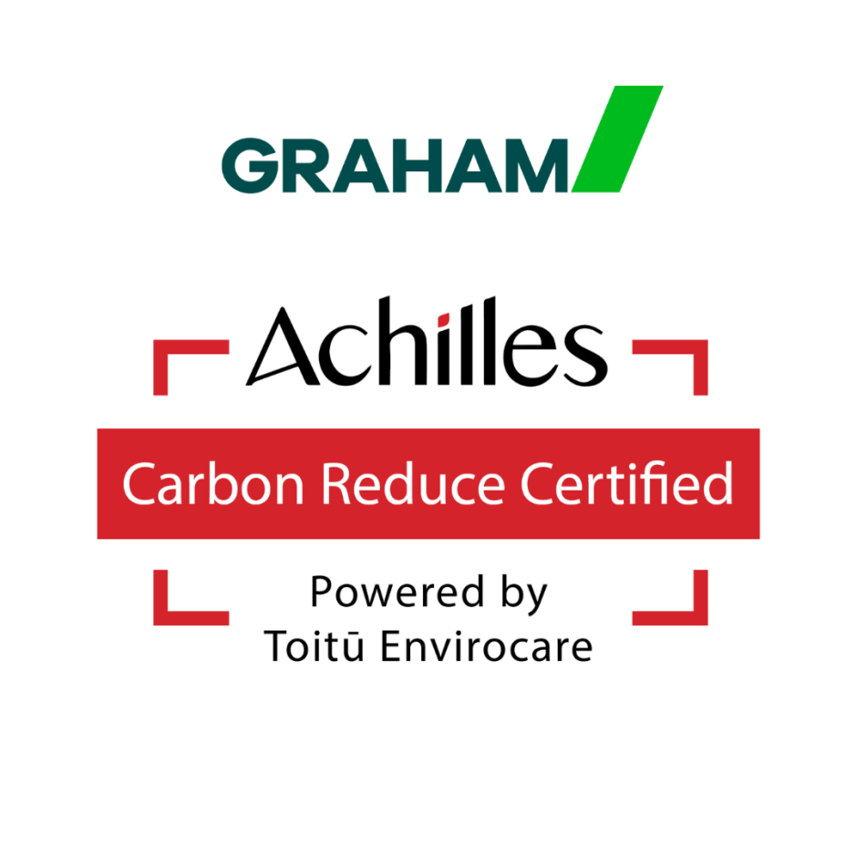GRAHAM Sets New Standard in Sustainability with Verified Emissions Data ...