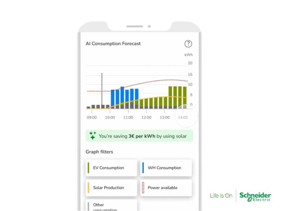 Schneider Electric Introduces AI-Enhanced Energy Management for Wiser ...