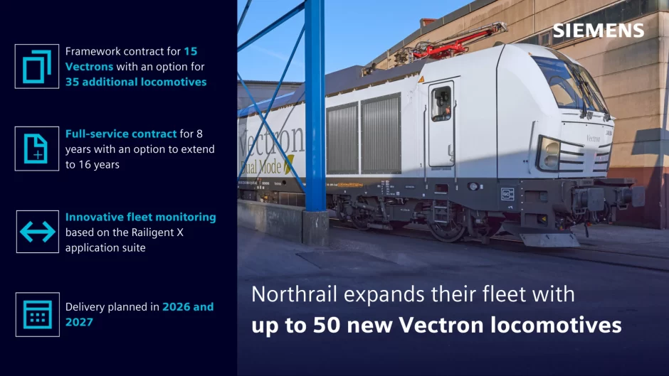 Siemens Mobility Secures Framework Agreement for Up to 50 Vectron ...