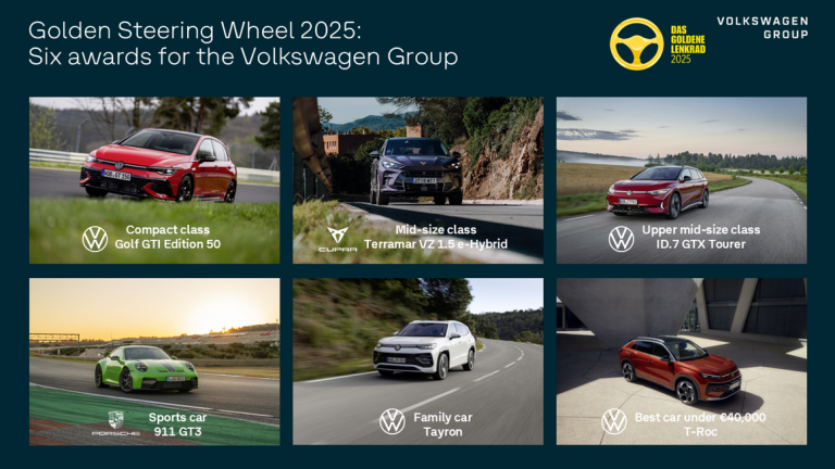 Volkswagen Group Claims Six Golden Steering Wheel Awards, Marking a ...